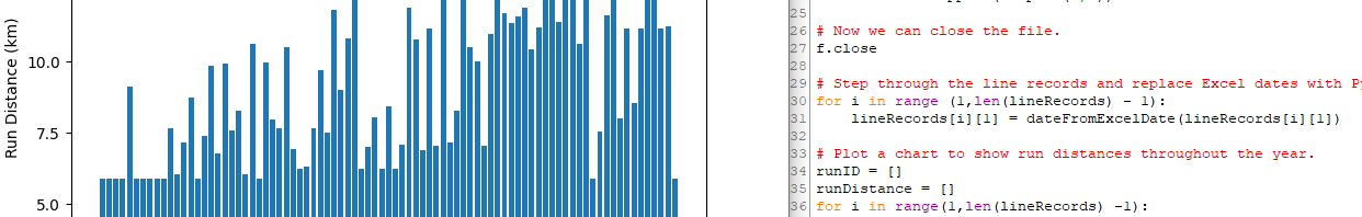 Neil McNiven – Data Analyst