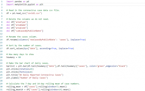 4. Experiments Plotting Charts with Python – Google Cloud Platform – Neil McNiven